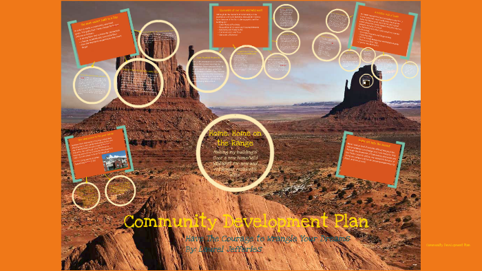 RA Community Development Plan by Laurel Jefferies on Prezi