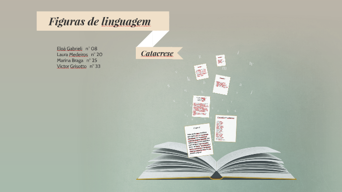 figuras de linguagem- catacrese by Marina Braga on Prezi