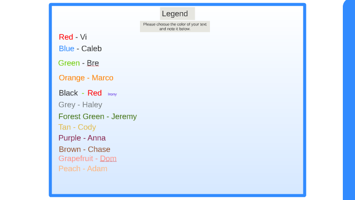 SIP Lean Canvas v1.0 by Vi Tran