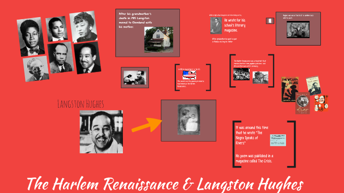 The Harlem Renaissance & Langston Hughes by Madison Kline on Prezi