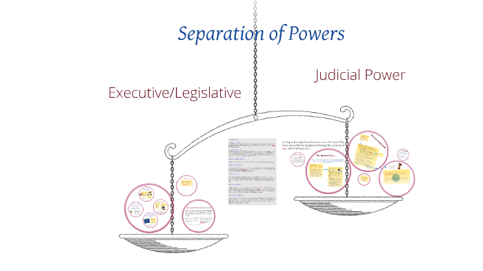 Separation of Powers and s. 96 Courts 2016 by Larry Chartrand on Prezi