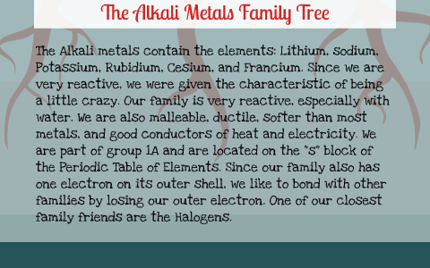 The Alkali Metals Family Tree by Julia Blankenburg on Prezi
