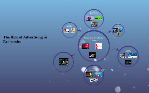 The Role of Advertising in Economics by jalen smith-pelly on Prezi