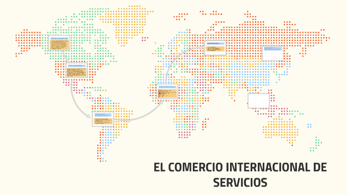 EL COMERCIO INTERNACIONAL DE SERVICIOS by Alessandra Carrera on Prezi