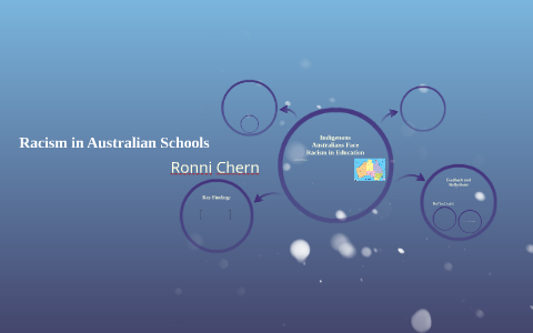 Racism in Australian Schools by ronni chern on Prezi