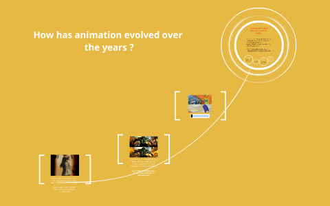 How has animation evolved over the years ? by Joshua Lopez on Prezi