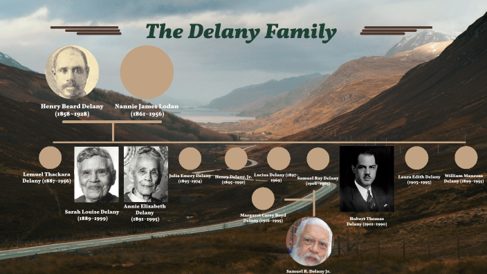 the delany family by 致美 張 on Prezi