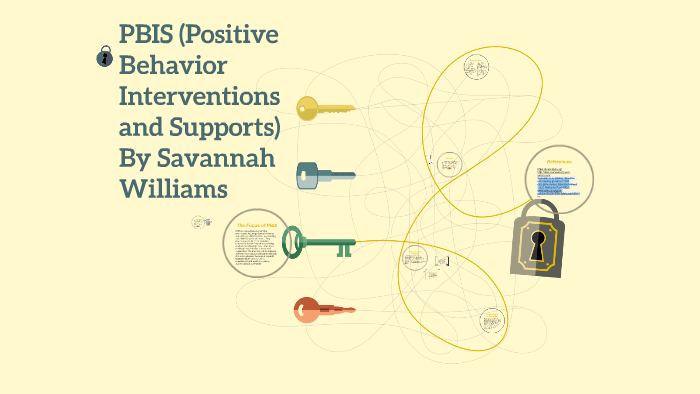 PBIS (Positive Behavior Interventions and Supports by Savannah Williams ...