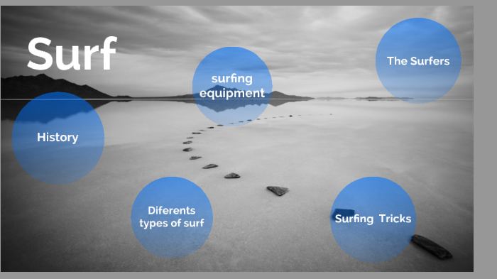 surf angles by arnau baldo on Prezi