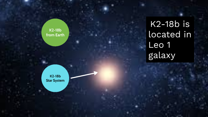 K2-18b by Brooklyn Kimball on Prezi