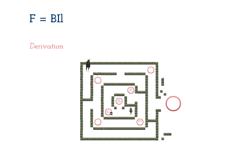F=BIl by Peter Bryant on Prezi