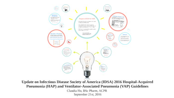 Update on 2016 IDSA Guidelines on HAP and VAP Management by on Prezi