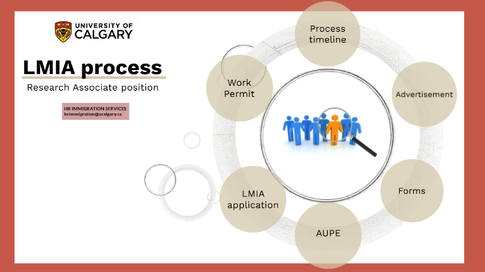 LMIA process - Research Associate by Carolina Zavattiero on Prezi