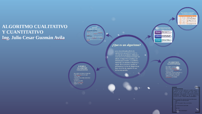 ALGORITMO CUALITATIVO Y CUANTITATIVO by julio cesar guzman avila on Prezi