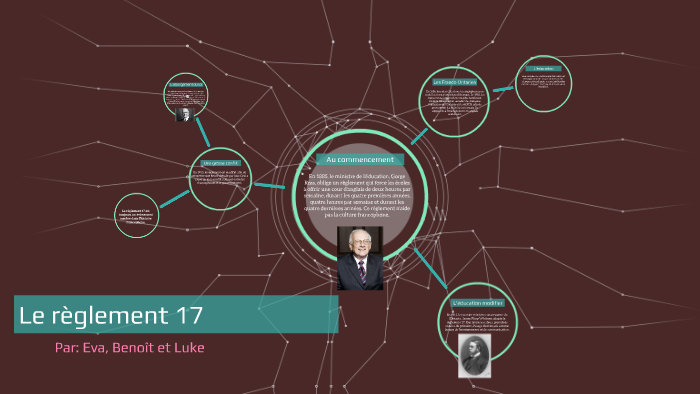 Le reglement 17 by Parent Eva on Prezi