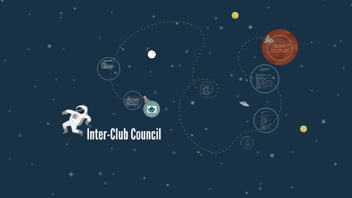 Inter-Club Council by Kris Espanol on Prezi