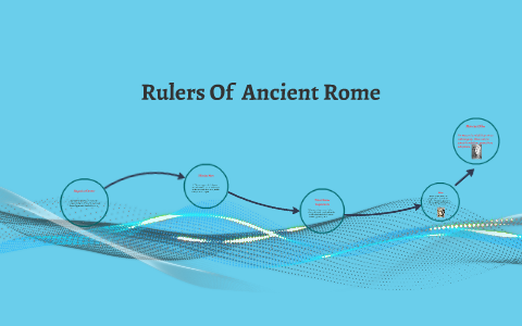 Rulers Of Ancient Rome by DeAndre' Quarrels on Prezi