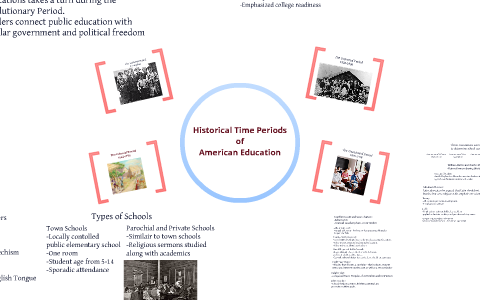 Historical Time Periods of American Education by Amanda Ashton on Prezi