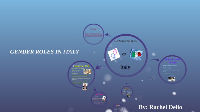 GENDER ROLES IN ITALY by Rachel Delio on Prezi