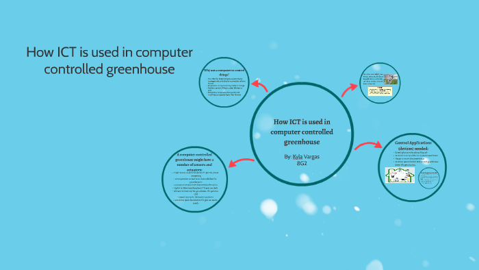 How ICT is used in a computer controlled greenhouse by Kyla Vargas on Prezi