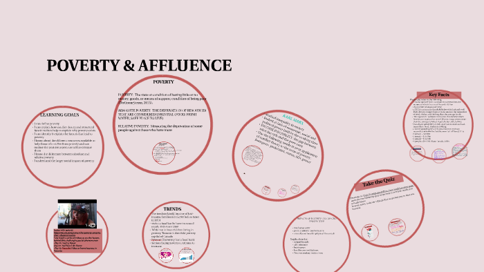 POVERTY & AFFLUENCE by Nalini Graham on Prezi