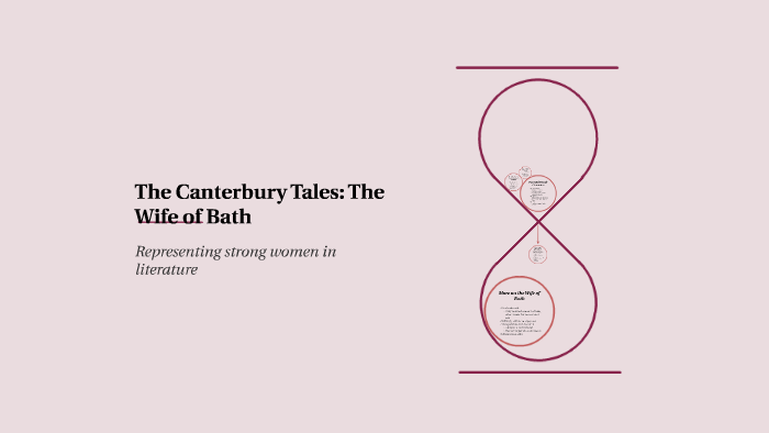 The Canterbury Tales: The Wife of Bath by Alexandria Rogers on Prezi