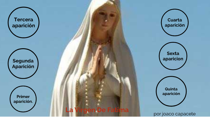 Las apariciones de la Virgen de Fatima by Joaco Capacete on Prezi