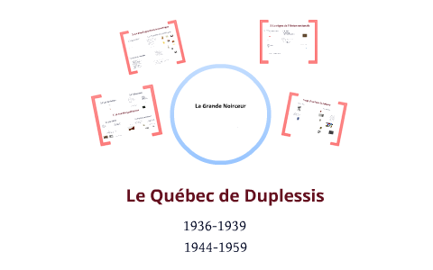 Le Québec de Duplessis by audet jean-philippe on Prezi