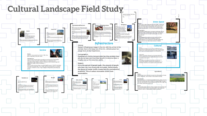 Cultural Landscape Field Study by Thomas Mayo on Prezi
