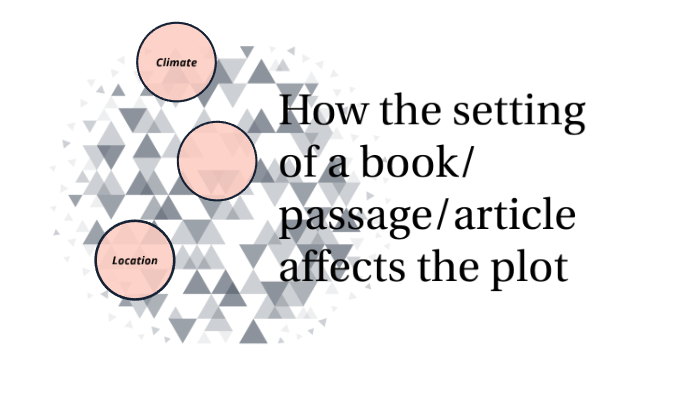 How the setting of a book affects the plot by Mariah Martin on Prezi