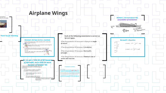 How airplane wings work? by David Chen on Prezi