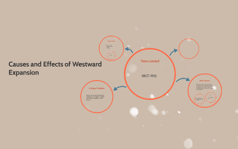 Causes and Effects of Westward Expansion by Beth Coogan on Prezi
