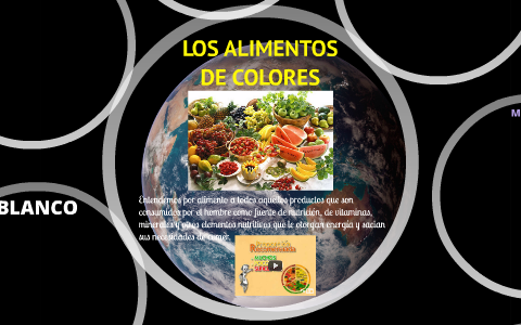 los alimentos de colores by