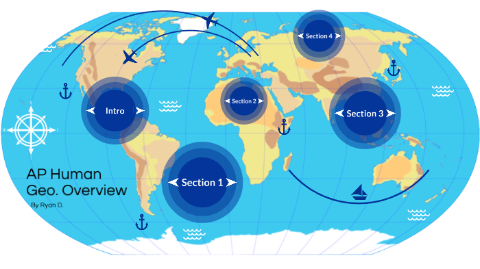 Human Geo. Overview by Ryan Dean on Prezi