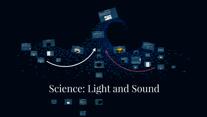 Science: Light and Sound by lele blanhard on Prezi
