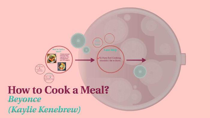 How to Cook a Meal? by Kaylie Kenebrew on Prezi