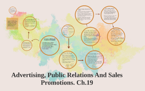 Advertising, public Relations and sales promotions. by Charlie Yeager ...