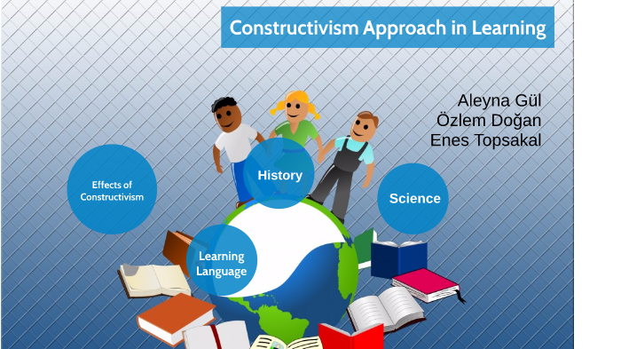 Constructivism Approach in Learning by Aleyna Gül on Prezi