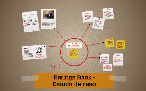 Baring Bank by Juliana Costa on Prezi