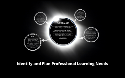 Identifying and Planning Professional Learning Needs by William Lewis ...