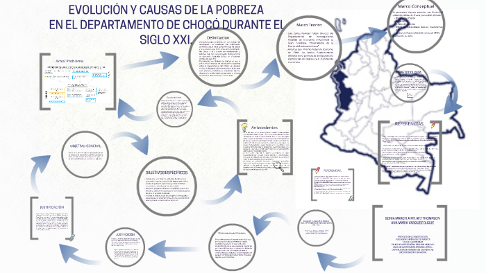 LA EVOLUCIÓN DE LA POBREZA EN EL DEPARTAMENTO DE CHOCÓ by Ana maria ...