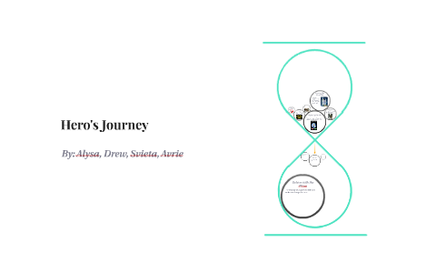 12 Types of hero by alysa clinton on Prezi