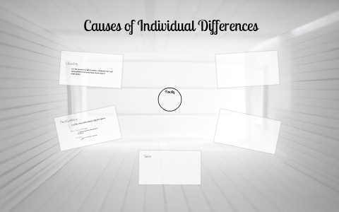 Causes of Individual Differences by Kristine Garcia on Prezi