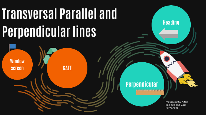 Transversal parallel and perpendicular lines by Adam Ramirez on Prezi