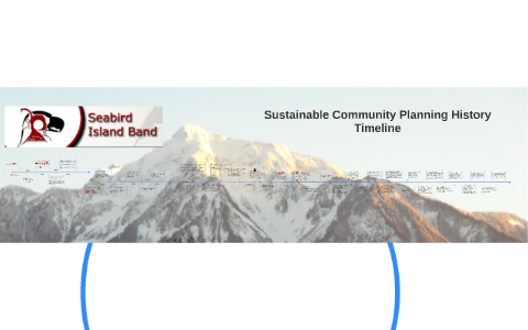 Seabird Island Band by Dakota Brant on Prezi