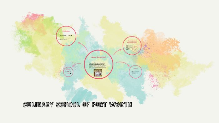 Culinary School of Fort Worth by Danielle McQuitty on Prezi