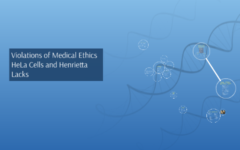 Violations of Meical Ethics and HeLa Cells by Mariah McClain on Prezi