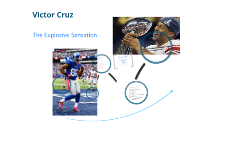 Victor Cruz by radell lewis on Prezi