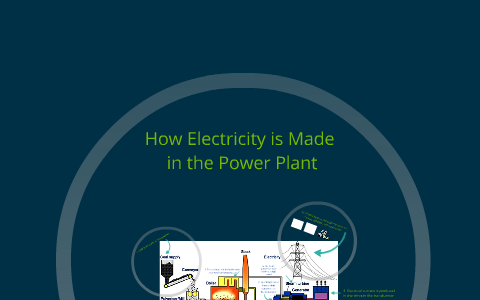 How Electricity is Made in the Power Plant by Maria Keyler on Prezi