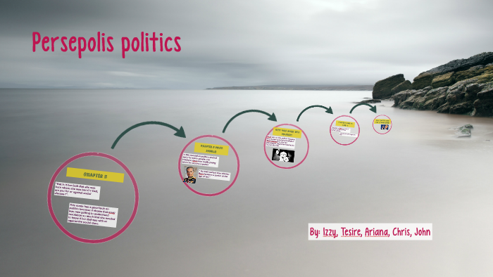 Persepolis politics by ismaelle edmorin on Prezi